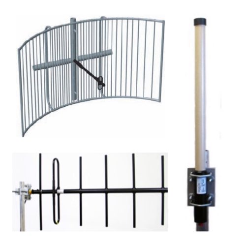 Wavelink Antennas | 5G, LTE, Wi-Fi & GPS | RSP Supply
