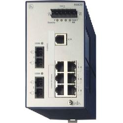 Hirschmann Ethernet Switches | Reliable Industrial Networking Solutions