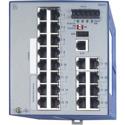 Hirschmann Ethernet Switches | Reliable Industrial Networking Solutions