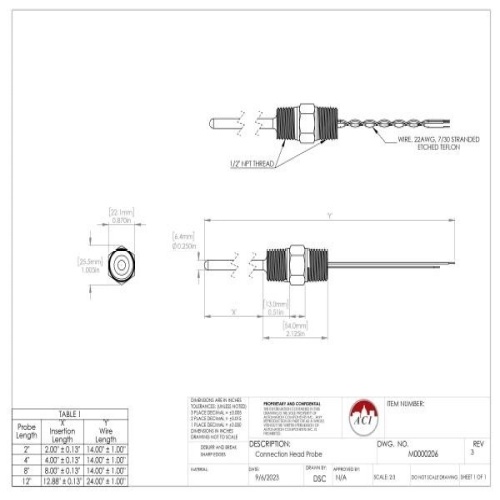 ACI 151688 Connection Head Probe