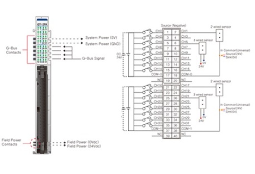 Beijer 100-8002 GT-12FA G-series IO Modules-G-series Digital Input slices