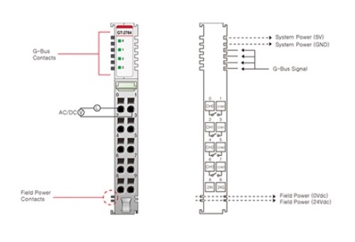 Beijer 100-8012 GT-2784 G-series Digital Output slices