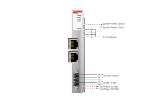 Beijer 100-8111 GL-9971 G-series Light Programmable I/O