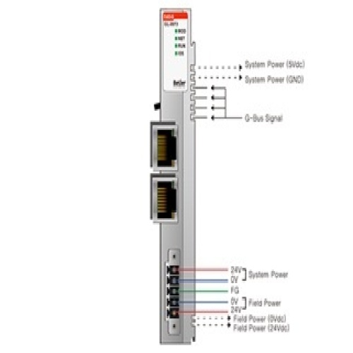 Beijer 100-8300 - Programmable I/O with CODESYS, 1 pcs RJ45, 1 pcs 232/422, MODBUS TCP / RTU ...