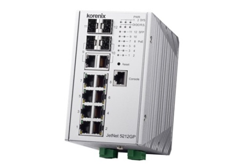Beijer F00N5212GP0000 JetNet Industrial Ethernet Switch