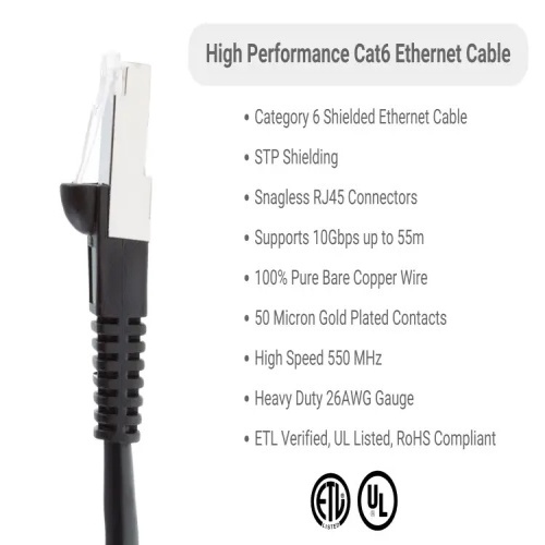 Cable PC6S-BK-07 Ethernet Patch Cable - Cat 6, 7', PVC, 26 AWG, 550 Mhz ...
