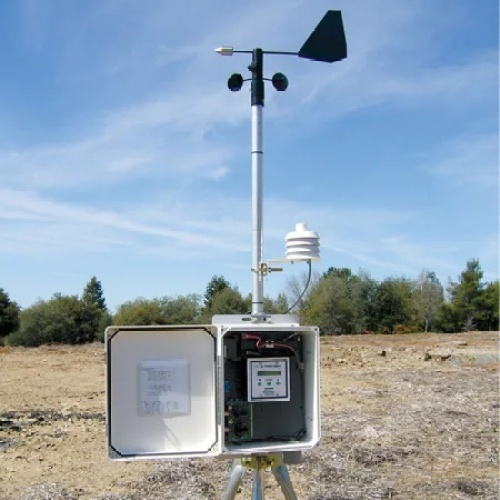 Omega WMS-25 Anemometer
