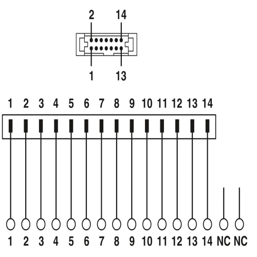 Phoenix Contact 1278799 Termination board VFC-PT/FLK14