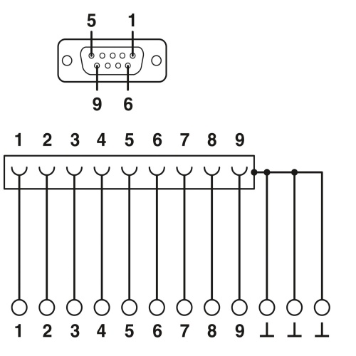 Phoenix Contact 1278826 Termination board VFC-PT/D9SUB/F