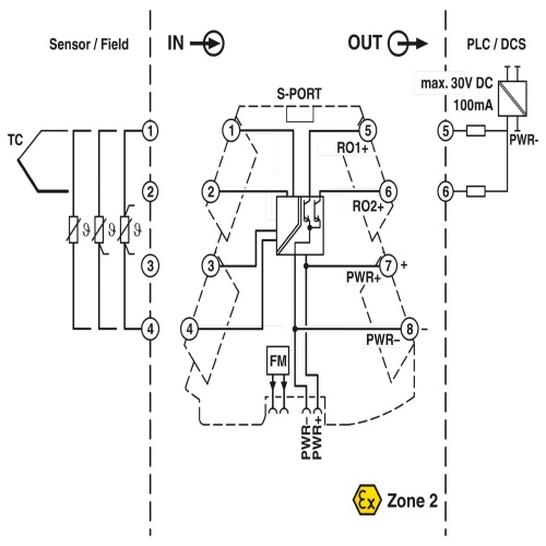 Phoenix Contact 2906876 Limit value switch MINI MCR-2-T-2RO