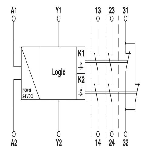 Phoenix Contact 2981020 Safety relays PSR-SCP- 24DC/ESP4/2X1/1X2