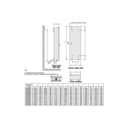 Schneider Electric HC4268DB Square D I-Line Circuit Breaker Panels