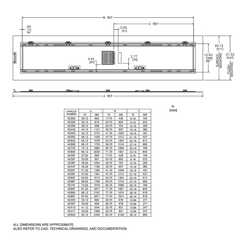 Schneider Electric NC56S - Enclosure Cover