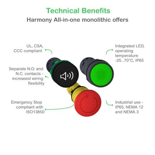 Schneider Electric XB7NW34M1 Harmony XB7 Push Button