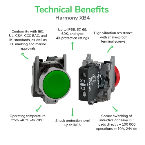 Schneider Electric ZBZ1605 Metal Padlockable Guard for Emergency Stop